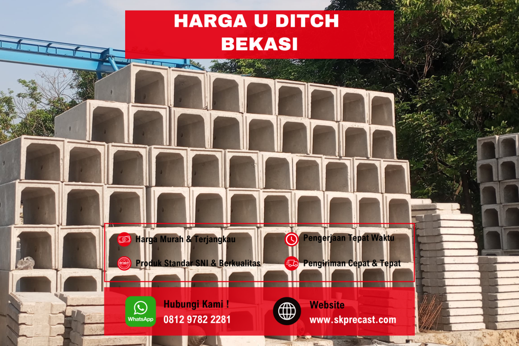 Harga Box Culvert Saluran Drainase Terbaru 2025 - Precast